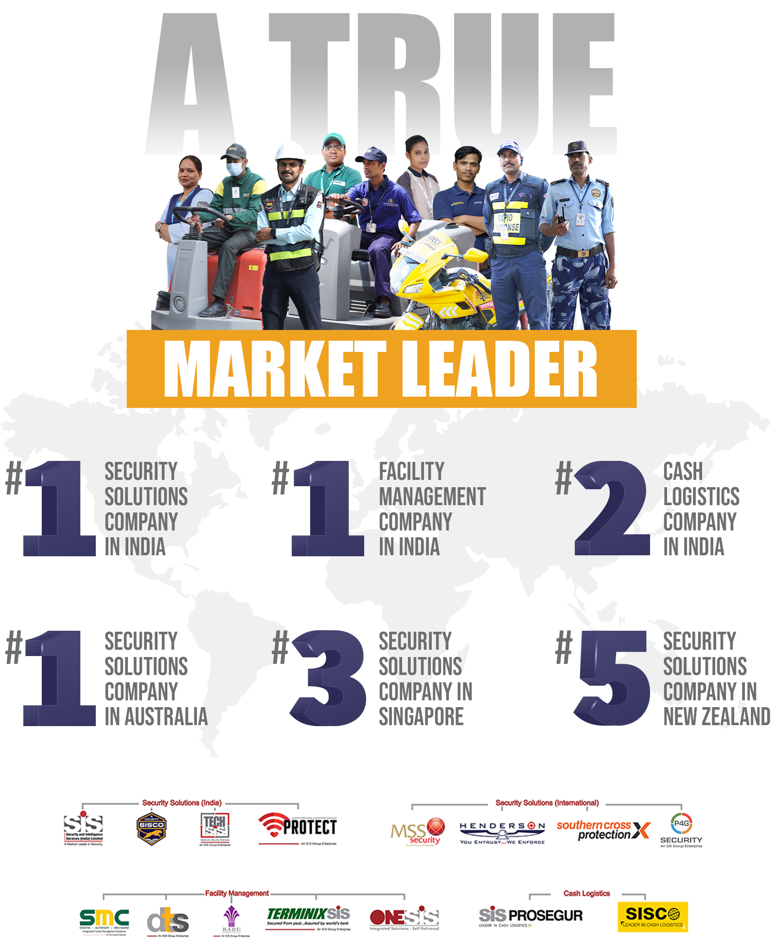 About SIS | Leading Security and Facility Management Company